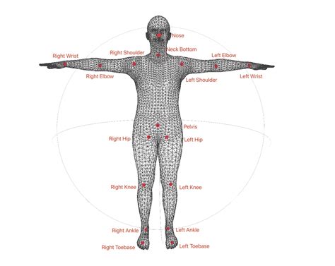[2112 07642] Egobody Human Body Shape And Motion Of Interacting People