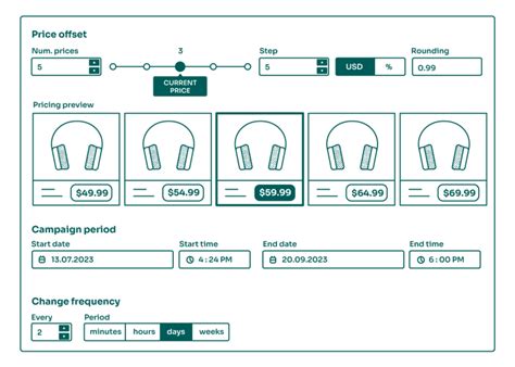 Ai Pricing Models Dynamic Pricing For Direct To Consumer Brands