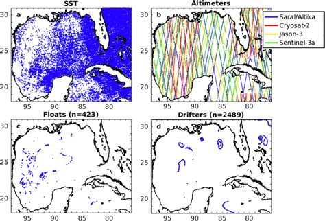 Spatial Distribution Of Ocean Observations Assimilated In Various Ocean Download Scientific