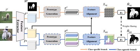 Bin Bin Gaos Homepage