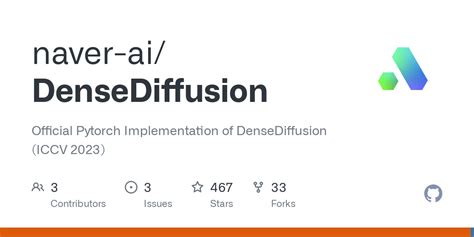 Github Naver Aidensediffusion Official Pytorch Implementation Of Densediffusion Iccv 2023