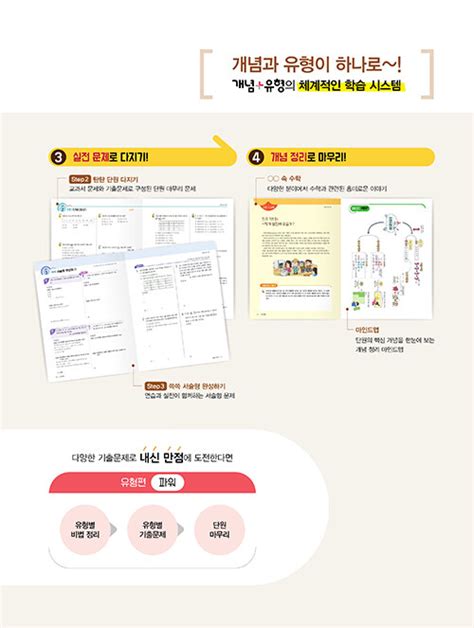 개념 유형 기초탄탄 라이트 중학 수학 1 1 2024년 중등 개념 유형 수학 2024년 비상교육 편집부 알라딘