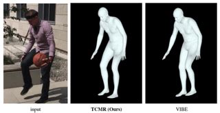 Self Supervision Signals For Video Based Human Mesh Recovery CVLAB EPFL