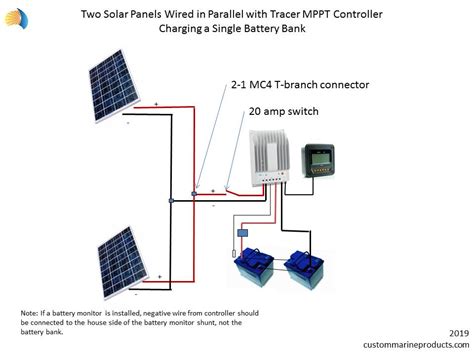 Mppt Solar Panel Charge Controllers With Remote Displays And Accessories