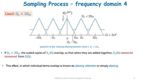 Signal Sampling And Signal Quantization Pdf Digital Audio
