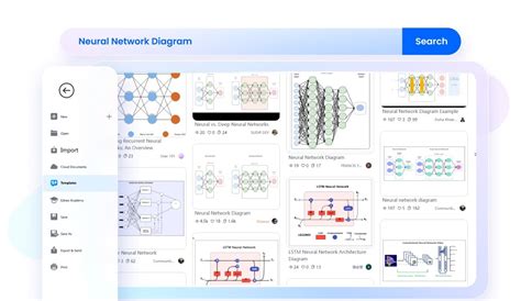 Free Neural Network Diagram Maker