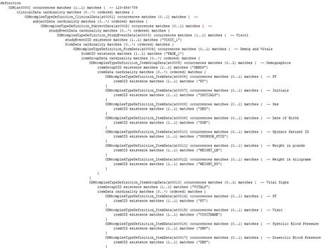 Standards Mania Archetyping Cdisc Odm