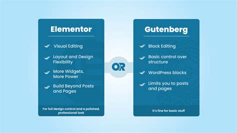 What Is Elementor How It Works Tips To Get Started