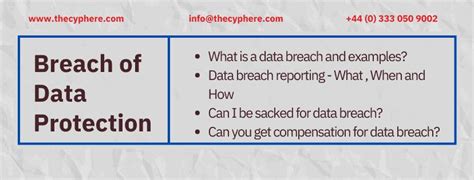 Martechteam On Linkedin Cyber Databreach Dataprotection Gdpr