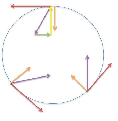 Physics Midterm II Diagram Quizlet Physics Midterm II Diagram Quizlet
