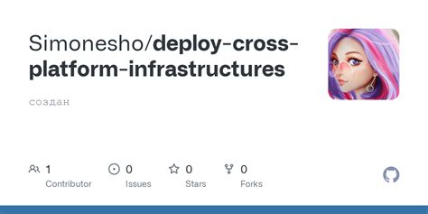 Github Simoneshodeploy Cross Platform Infrastructures создан