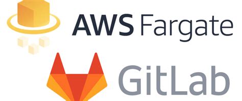 Automated Deployment To Amazon Ecs Fargate Dev Community