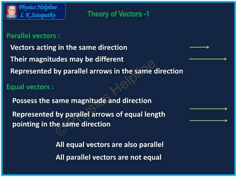 Theory Of Vectors 1 Pptx