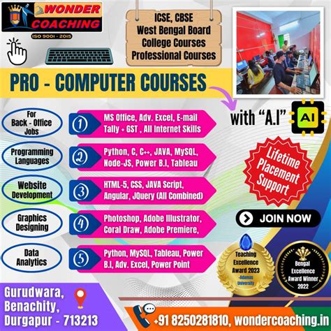 Wonder Coaching Spoken English Digital Marketing Academy On Linkedin Computercourses