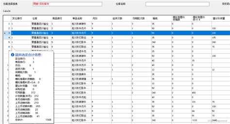Datagridview选中的单元格求和 C Datagridview合计 Csdn博客