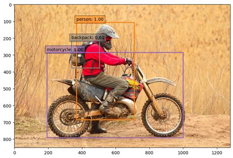 object detection kleber hub