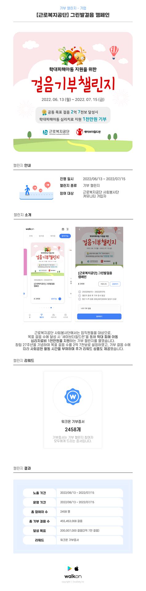 기부 챌린지 근로복지공단 그린발걸음 캠페인 워크온 헬스케어