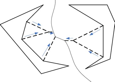 Partial Voronoi Diagram For Two Non Convex Polygons Voronoi Chains Download Scientific Diagram