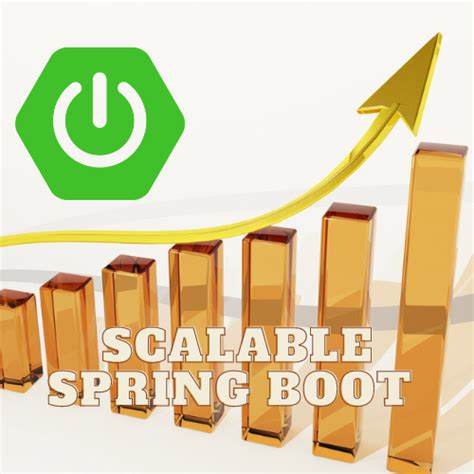 Achieving Scalability With Spring Boot And Infrastructure Automation By Amit Himani Feb