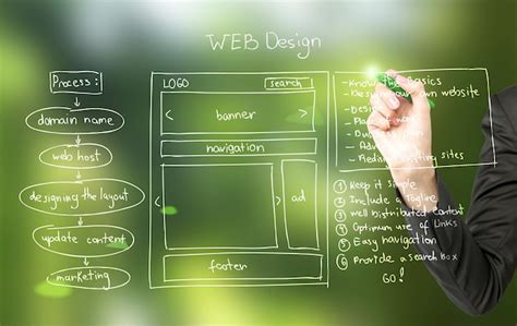 Premium Photo Wed Design Green