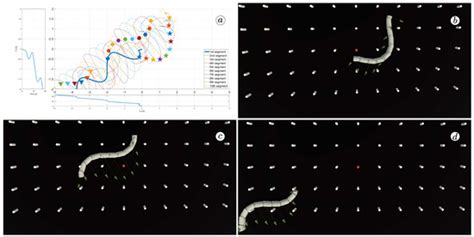 Analysis Of The Snake Robot Kinematics With Virtual Reality Visualisation