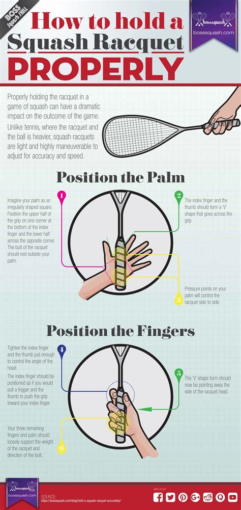 PPT How To Properly Grip Your Squash Racquet PowerPoint Presentation ID 8095951