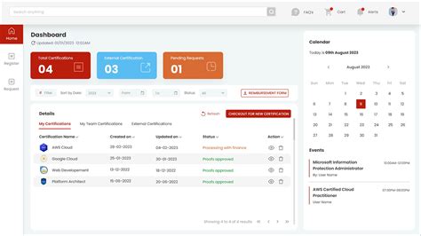 Certification Management Dashboard On Behance
