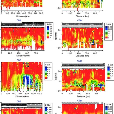 2d Skew Pseudo Sections For North East Profiles Marked By Profile Download Scientific Diagram