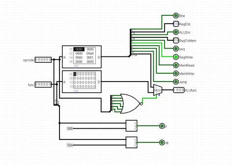 Github Cantsleep18mips Processor Circuit Of Mips Processor Using