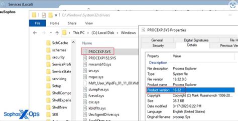 How To Use Bring Your Own Vulnerable Driver Byovd Technique To Killevade Antivirus Or Edr