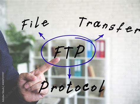 Text FTP File Transfer Protocol On Concept Photo Hand Gestures Man
