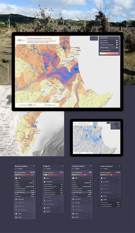 Data Visualisation Data Visualisation