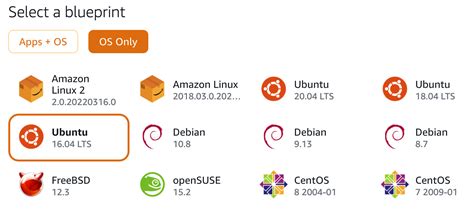 What Is Amazon Lightsail