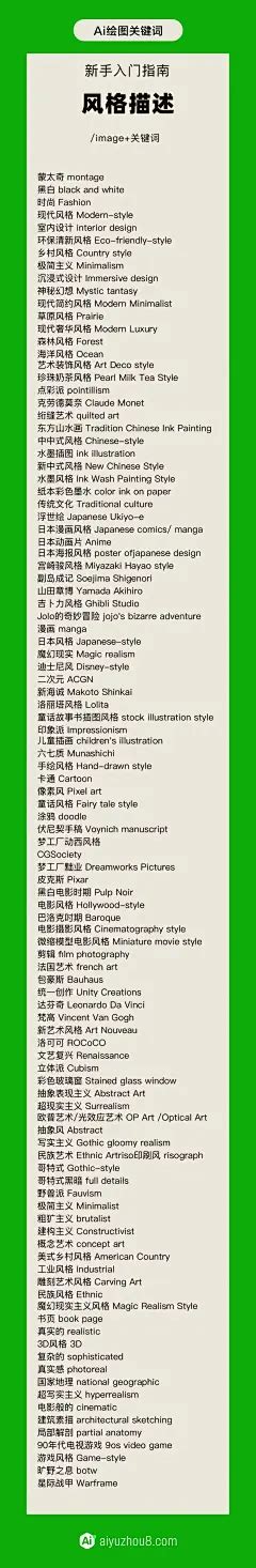 Ai关键词 图片素材 Idle的画板 花瓣网