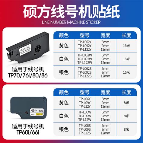 硕方线号机贴纸打号机必备神器，tp70768086黄6，轻松搞定标签难题！💡 色带 淘宝百科网