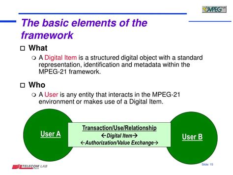 ppt mpeg 21 multimedia framework powerpoint presentation free