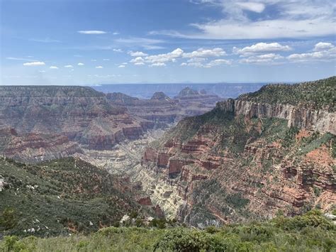 10 Best Grand Canyon North Rim Hikes Trail Map