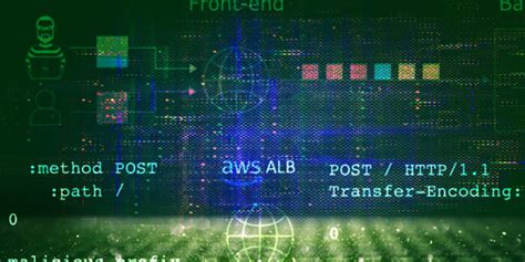 Researchers Net 46k For Akamai Misconfiguration Vulnerability The Daily Swig