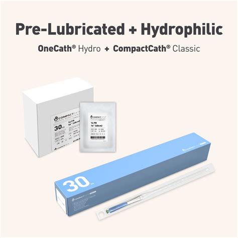 Bundle Compactcath® Classic Onecath® Hydro