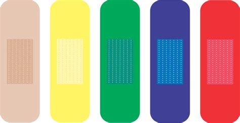 What Is Cloud Patch Management The New Stack