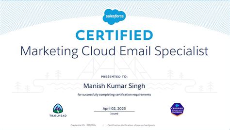 Salesforcecertified Manish Kumar Singh