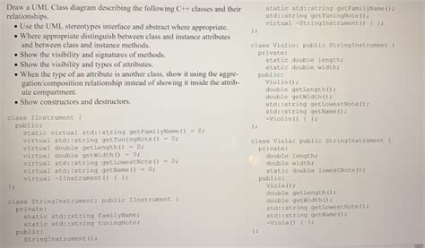 Solved Draw A UML Class Diagram Describing The Following C Chegg