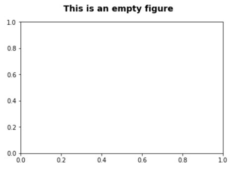 Introducción A Matplotlib Lección 1 Apiumhub