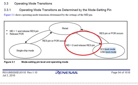 Grounding Md At Boot On S3a3 Wont Enter Built In Flashloader Forum Synergy™︎ Mcu Renesas