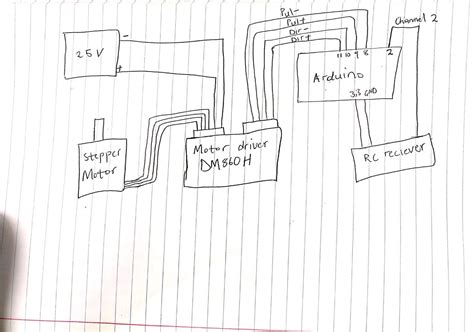 Stepper Motor Not Moving With Rc Remote Programming Arduino Forum