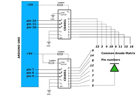 Two 4051s To Drive 8x8 Led Matrix Interference Leds And Multiplexing Arduino Forum