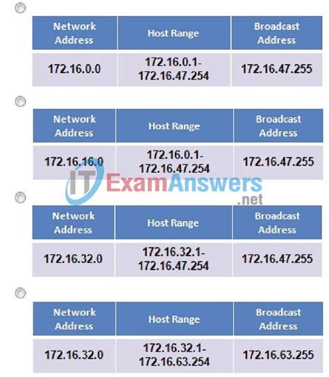 Refer To The Exhibit Which Option Correctly Identifies The Network Address Range Of Host