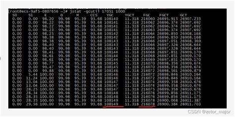Arthas调查内存溢出 Kibana宕机导致内存溢出arthas查看内存溢出 Csdn博客