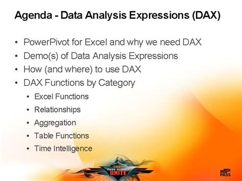 Data Analysis Expressions In Power Pivot For Excel