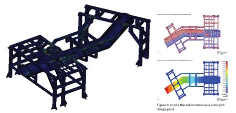 Caso De Uso Msc Apex Para Estructuras Metálicas Simulexa